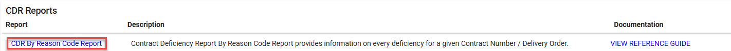 EDA Training - CDR By Reason Code Report | PIEE