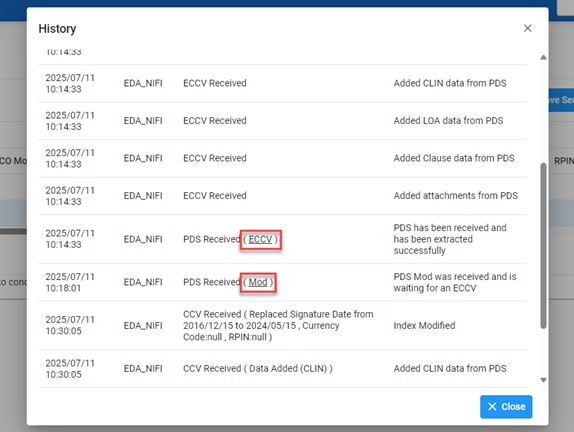 EDA Training - Award Search | PIEE