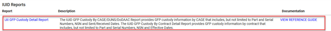 EDA Training - UII GFP Custody Detail Report | PIEE