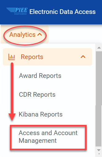 EDA Training - User Audit Report | PIEE