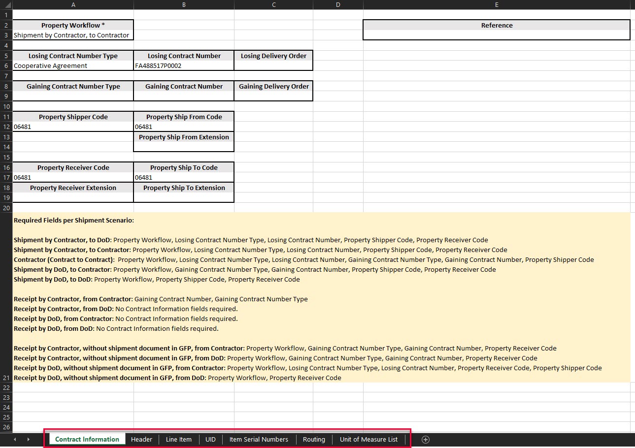 GFP Training - Government Receiver Role | PIEE