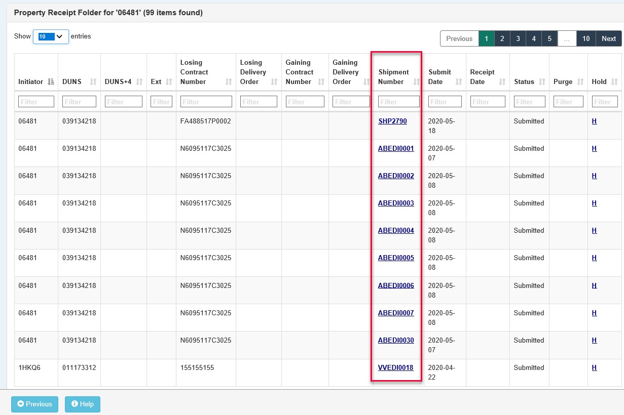 GFP Training - Government Receiver Role | PIEE