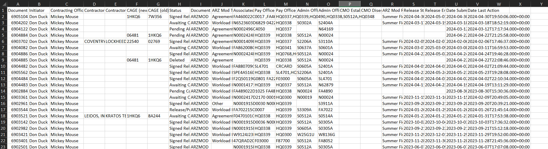 MDO Training - General Functions | PIEE