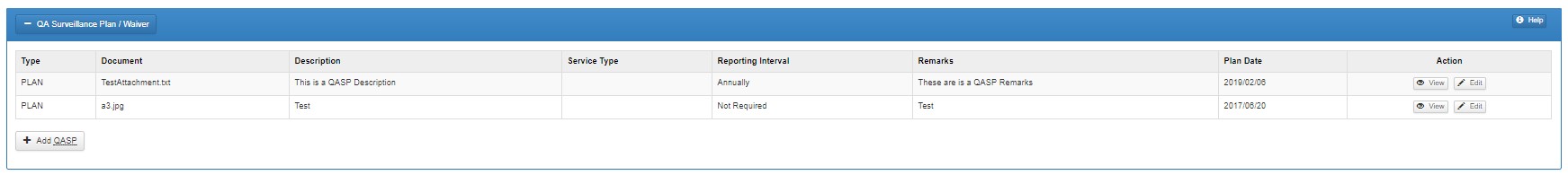 SPM Training - COR Surveillance and Oversight Overview | PIEE