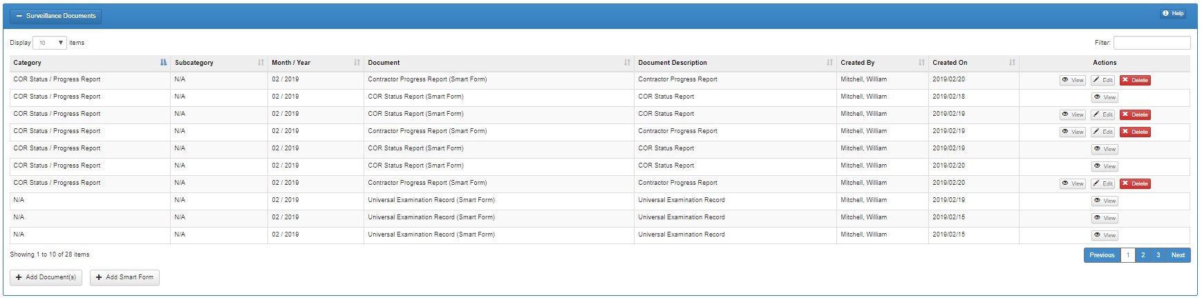 SPM Training - COR Surveillance and Oversight Overview | PIEE